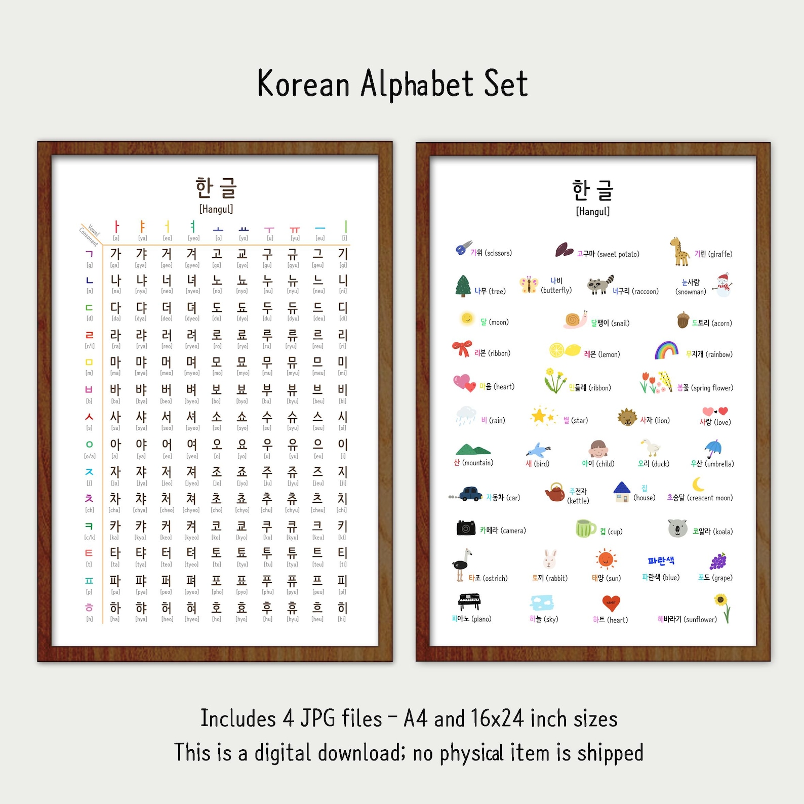 Hangul Poster Set, Korean Alphabet Chart, Bilingual Korean English Wall ...