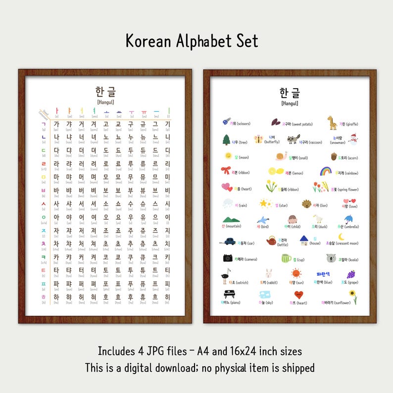 Hangul Poster Set, Korean Alphabet Chart, Bilingual Korean English Wall ...