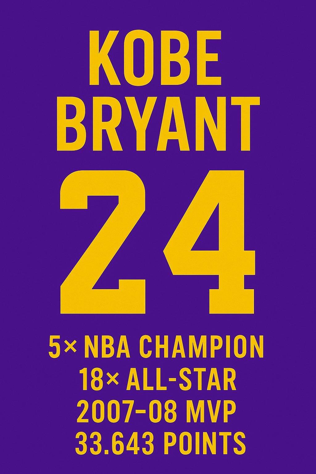 Kobe Bryant #24 Lakers Poster – Printable Digital Wall Art | NBA Legend ...