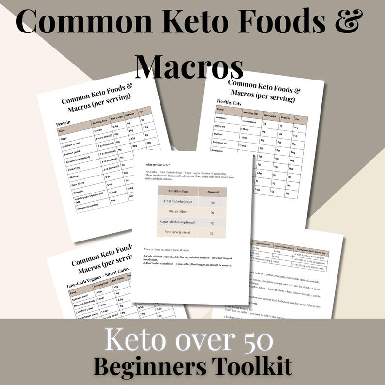 Keto Over 50 Beginner's Toolkit: Meal Plan & Trackers (PDF Download) - Etsy