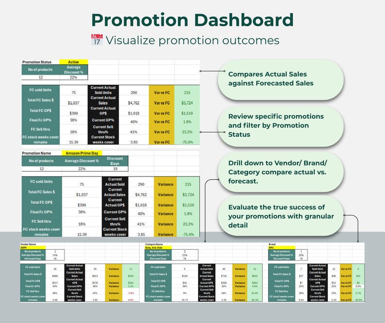 Inventory & Sales Tracker Excel for Small Business | Promotion Planner ...