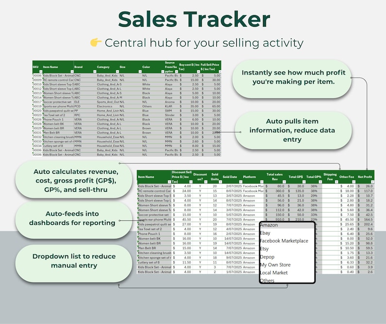 Automated Rolling Inventory Forecast Excel Template: Small Business ...
