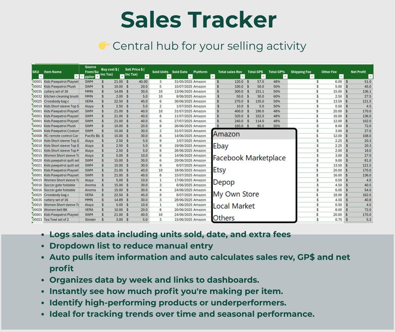 Small Business Inventory Management Excel Template: Sales Dashboard ...