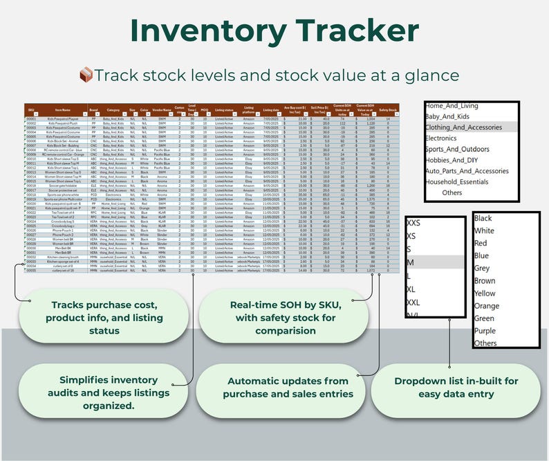 Automated Rolling Inventory Forecast Excel Template: Small Business ...