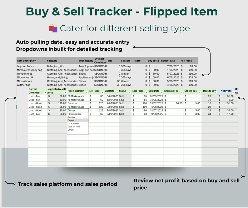 Reseller Spreadsheet, Google Sheets, Resale Inventory Profit Tracker ...