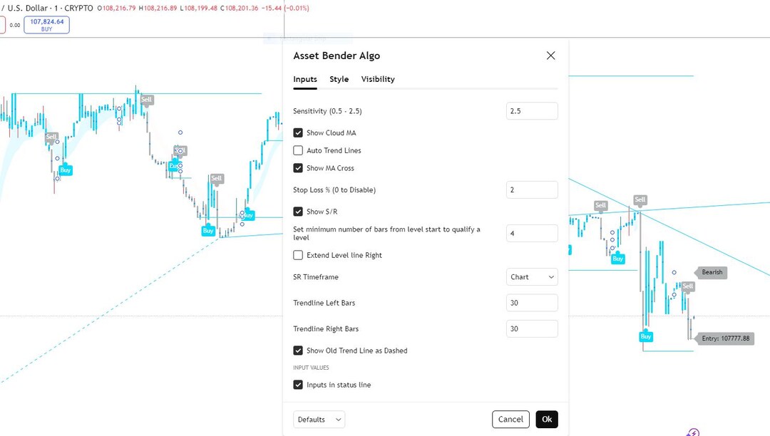 Asset Bender Algo Tradingview Indicator - Etsy