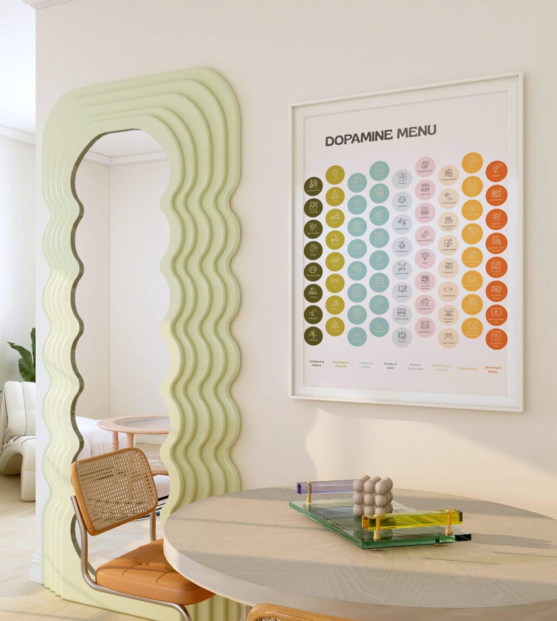 Custom Dopamine Menu Visual Aid Poster | Aesthetic Printable Wall Art ...