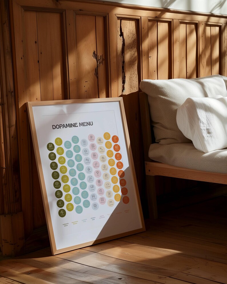 Custom Dopamine Menu Visual Aid Poster | Aesthetic Printable Wall Art ...