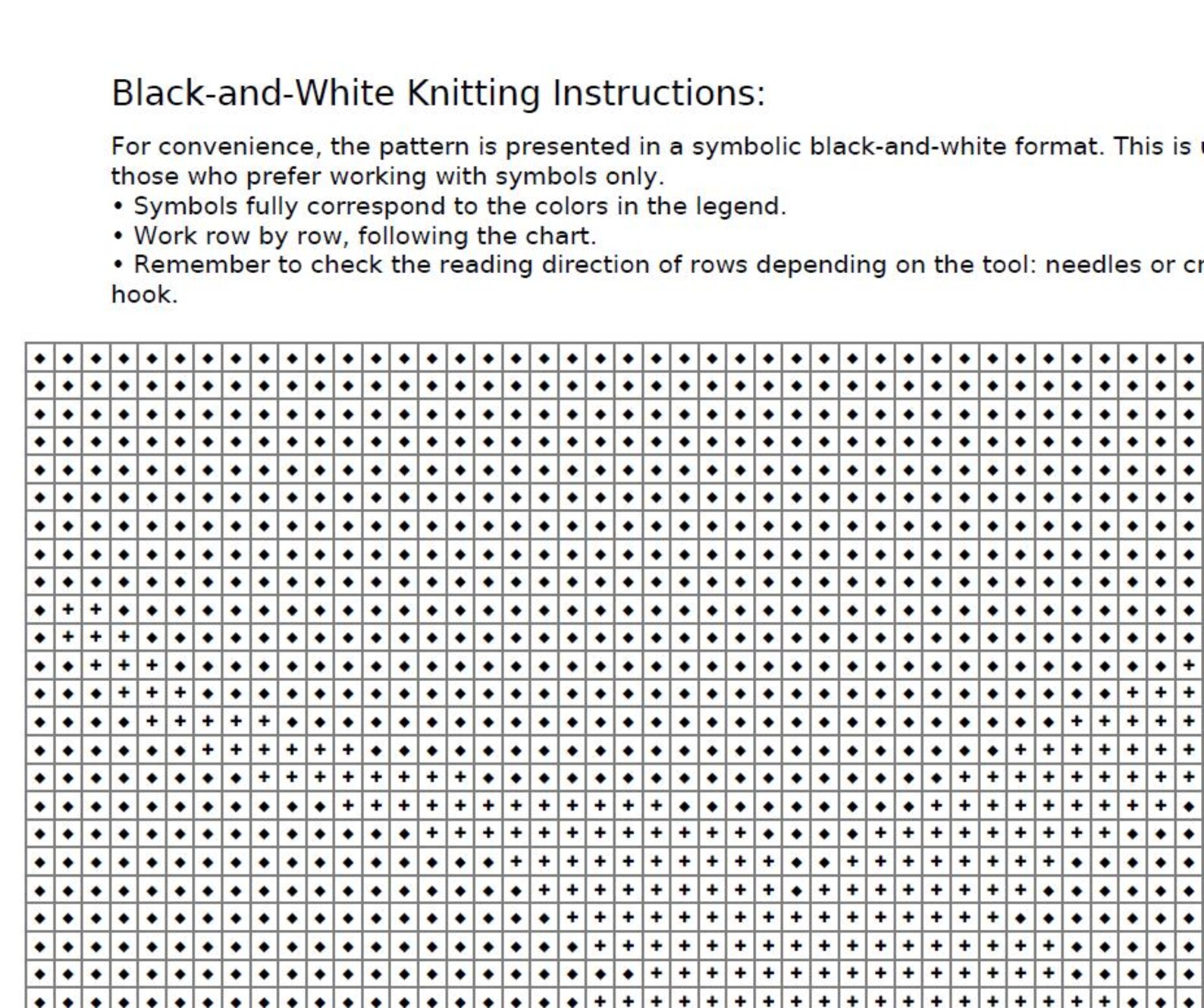 Birds – Knitting Pattern PDF | Intarsia Chart - Etsy