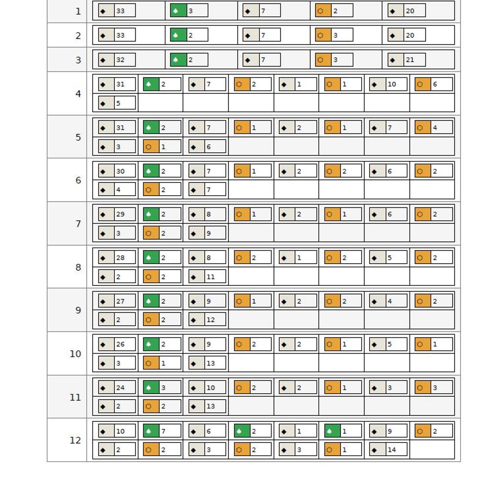 Colorwork Knitting Pattern: Sun Design - Intarsia PDF - Etsy