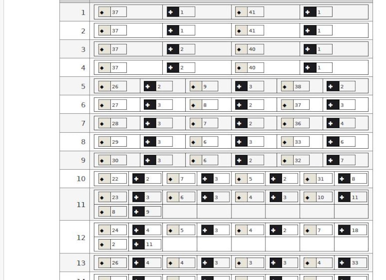 Black Cat Knitting Chart: Intarsia PDF Pattern (sweaters, Pillows ...