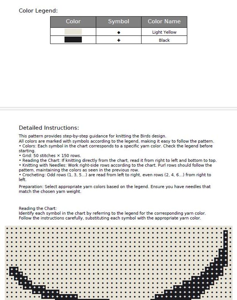 Birds – Knitting Pattern PDF | Intarsia Chart - Etsy