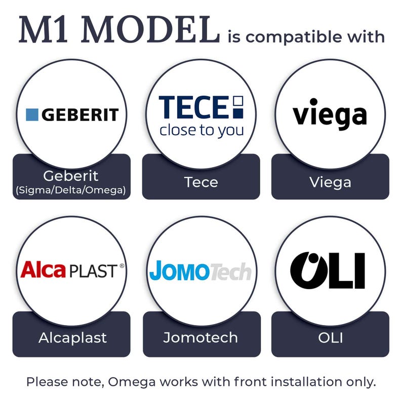 Hidden Toilet Flush Button M1 Edplit (without Consumables) - Сompatible ...