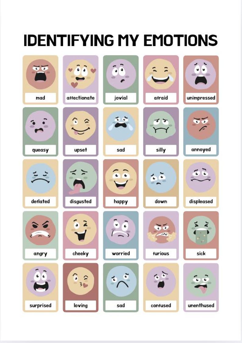 Growth Mindset SEL Unit for Kids – Neurodivergent-friendly Social ...