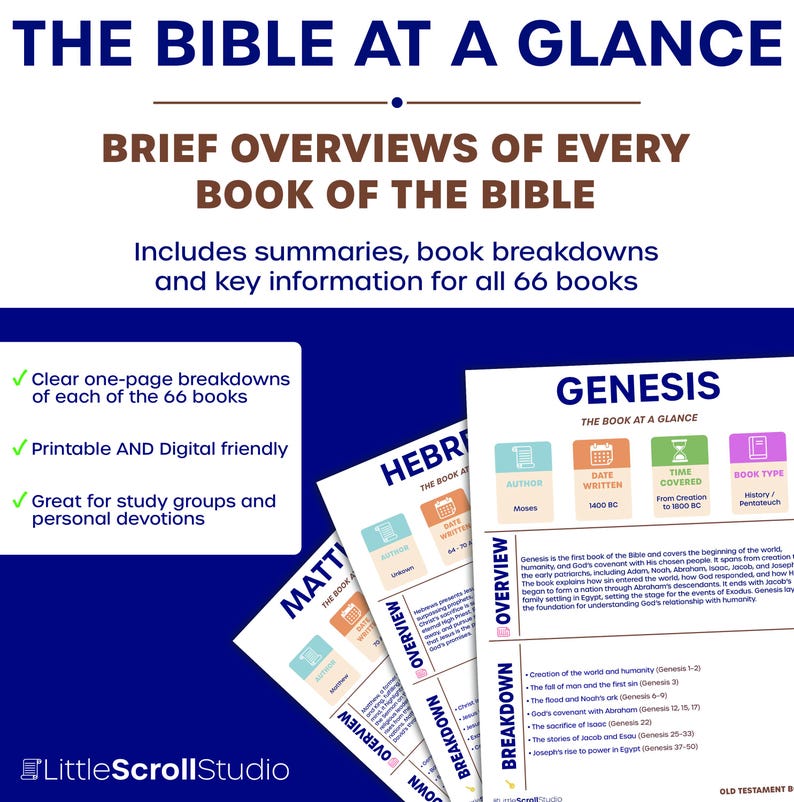 The Bible at a Glance | Bible Book Breakdowns | Bible Overview Sheets ...