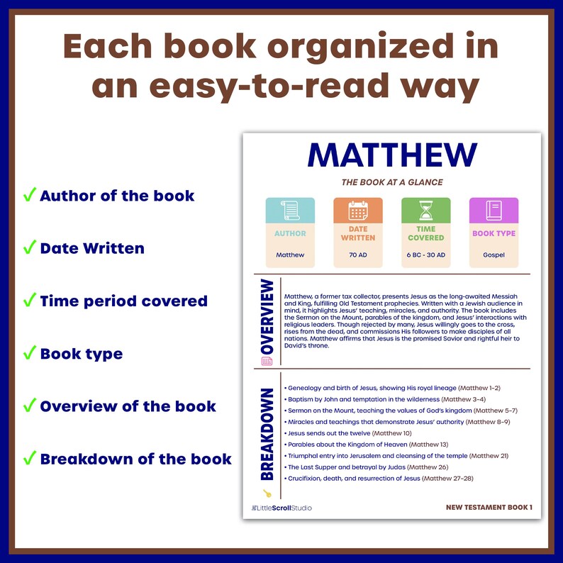 The Bible at a Glance | Bible Book Breakdowns | Bible Overview Sheets ...