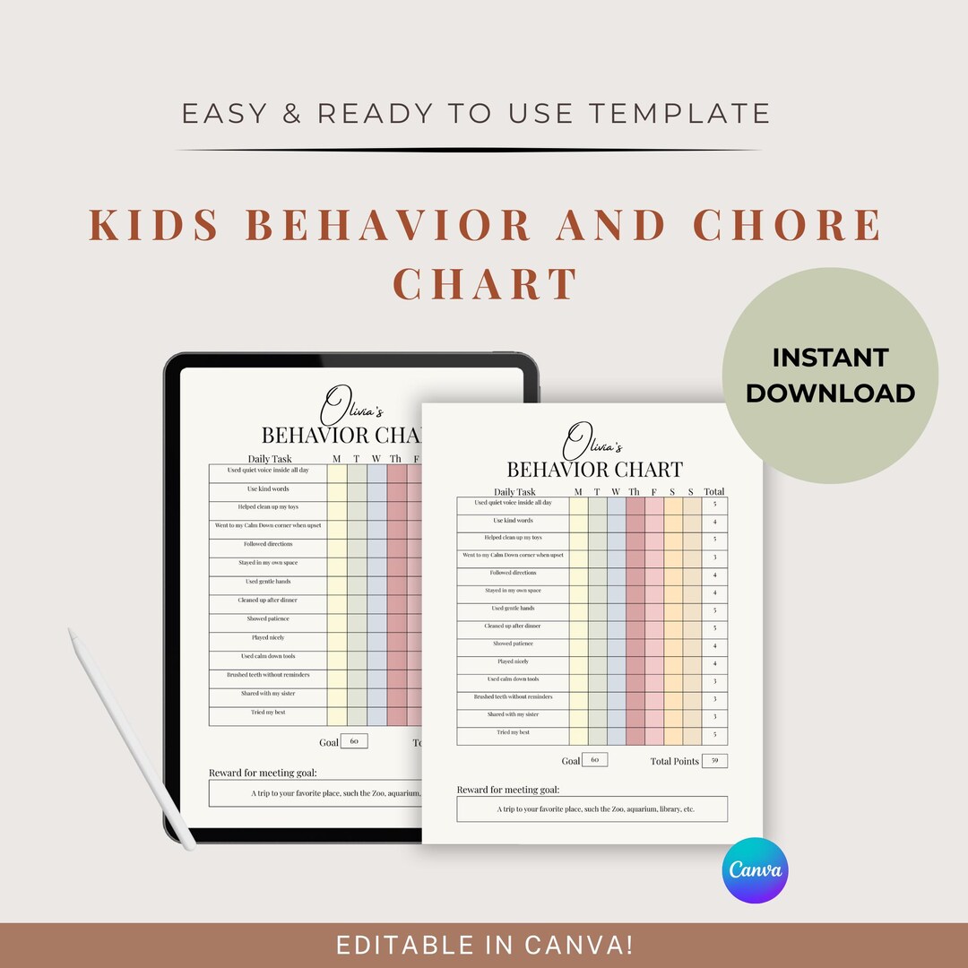 Editable Kids Behavior Chart | Weekly Reward System (instant Download ...