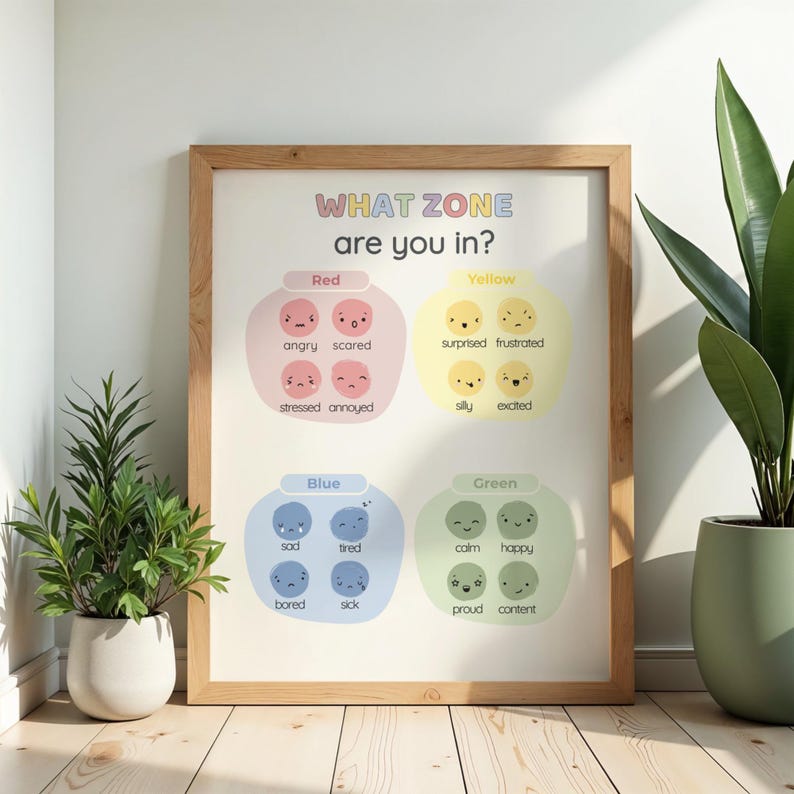 Feelings Chart Poster | Emotional Regulation, Calm Corner (digital ...