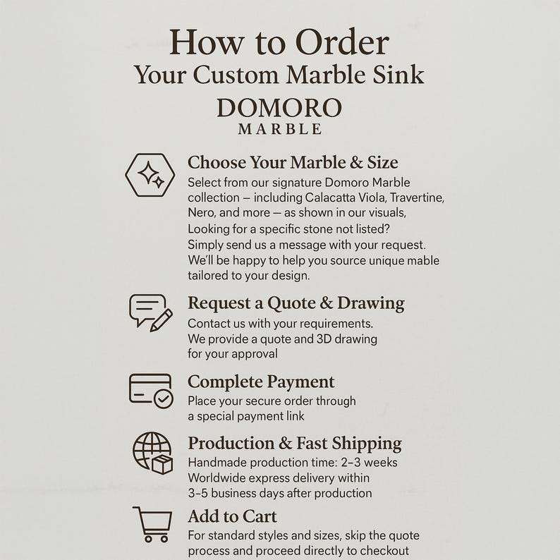 St. Moritz Fluted Marble Vanity Sink – Handcrafted Luxury Bathroom ...