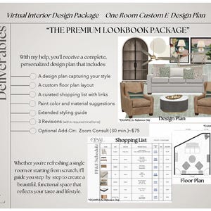 Custom E-design | Virtual Interior Design | Personalized Interior Styling | Virtual Room ...