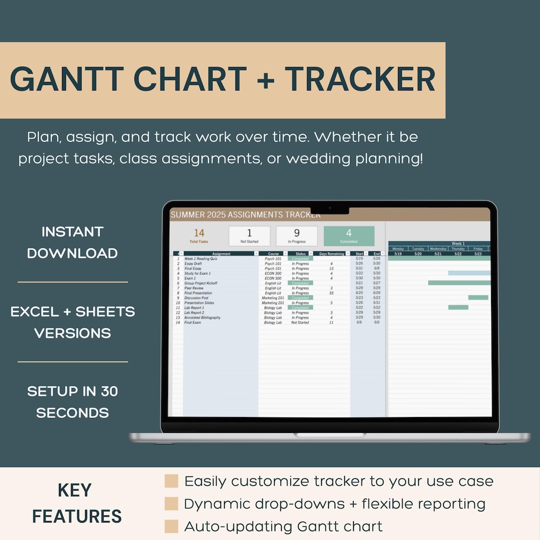 TRACKER + GANTT CHART | Assignment Tracker; Project Tracker; Work ...