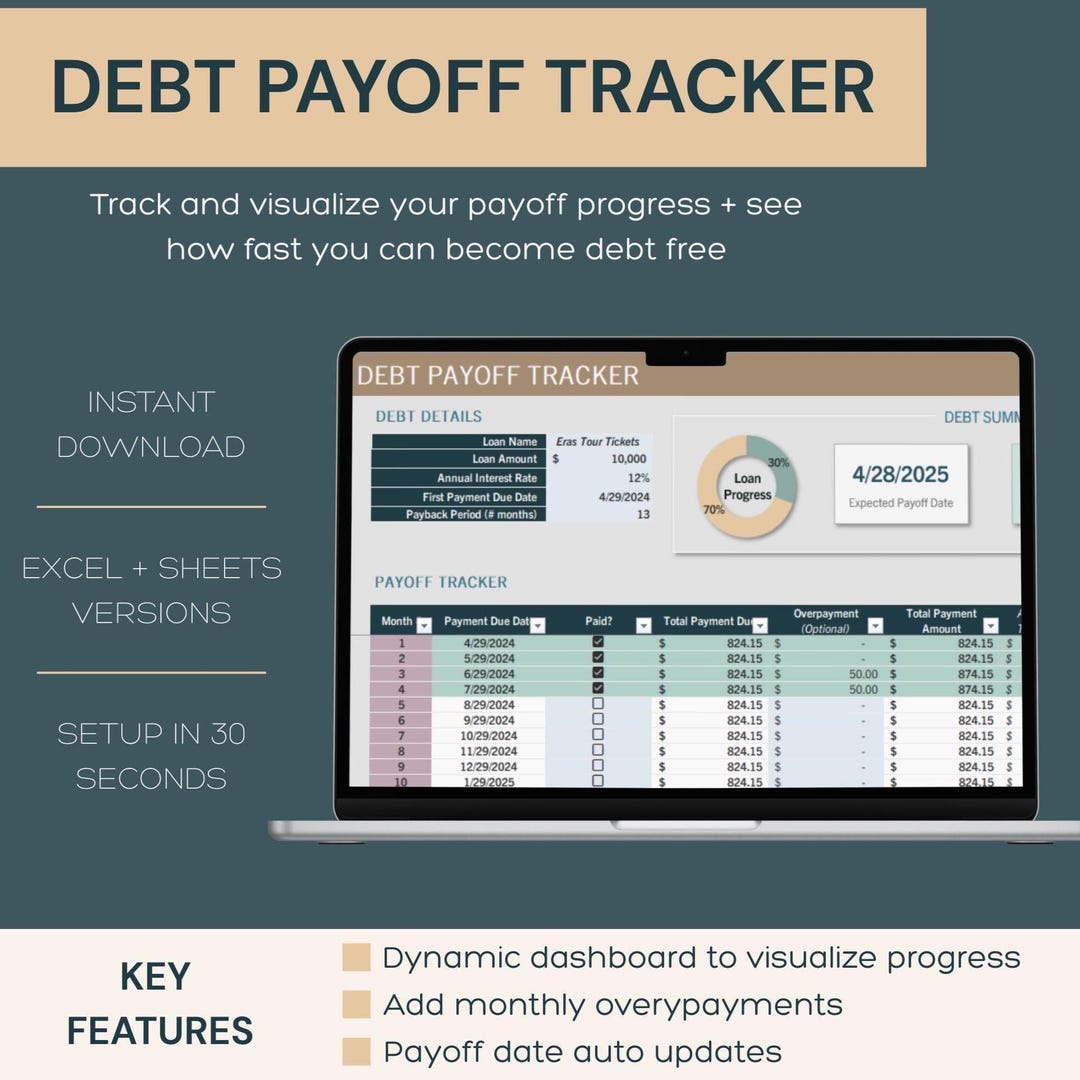 DEBT PAYOFF TRACKER | Excel Spreadsheet - Google Sheets - Loan ...