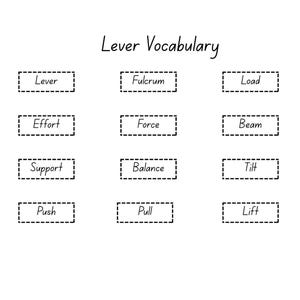 Lever Simple Machine Cutouts Printable, K-2 STEM Activity (digital ...