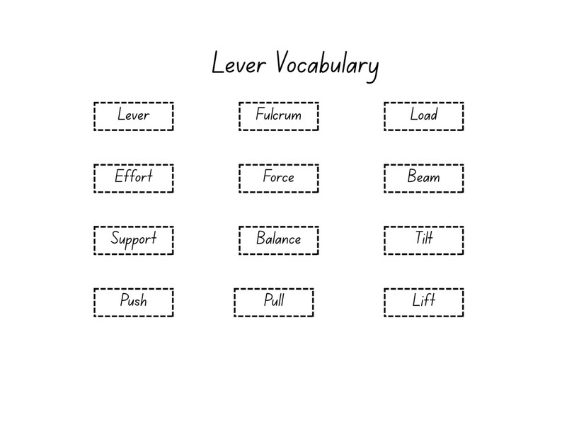 Lever Simple Machine Cutouts Printable, K-2 STEM Activity (digital ...