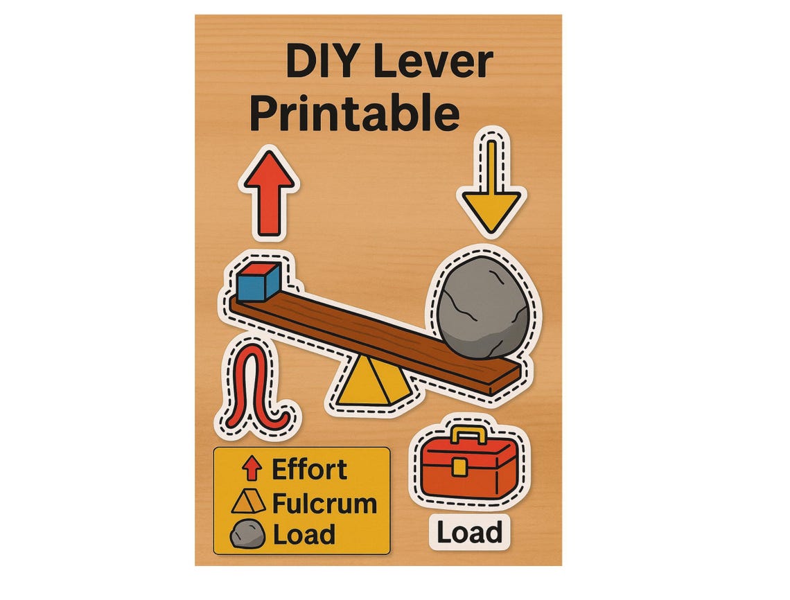 Lever Simple Machine Cutouts Printable, K-2 STEM Activity (digital ...