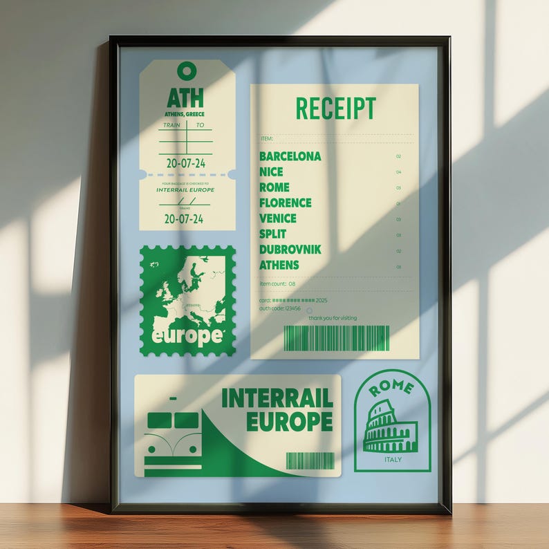 Personalized Interrail Route Map – Europe Travel Keepsake Print - Etsy