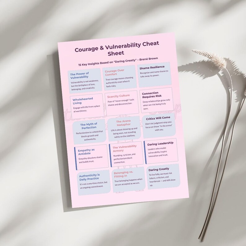 Courage & Vulnerability Cheat Sheet – 15 Key Insights | Based on “daring Greatly” by Brené Brown ...