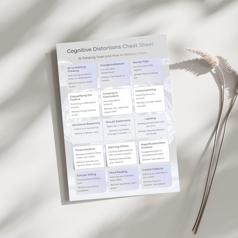 Cognitive Distortions Cheat Sheet: Thinking Traps & Reframes (PDF ...