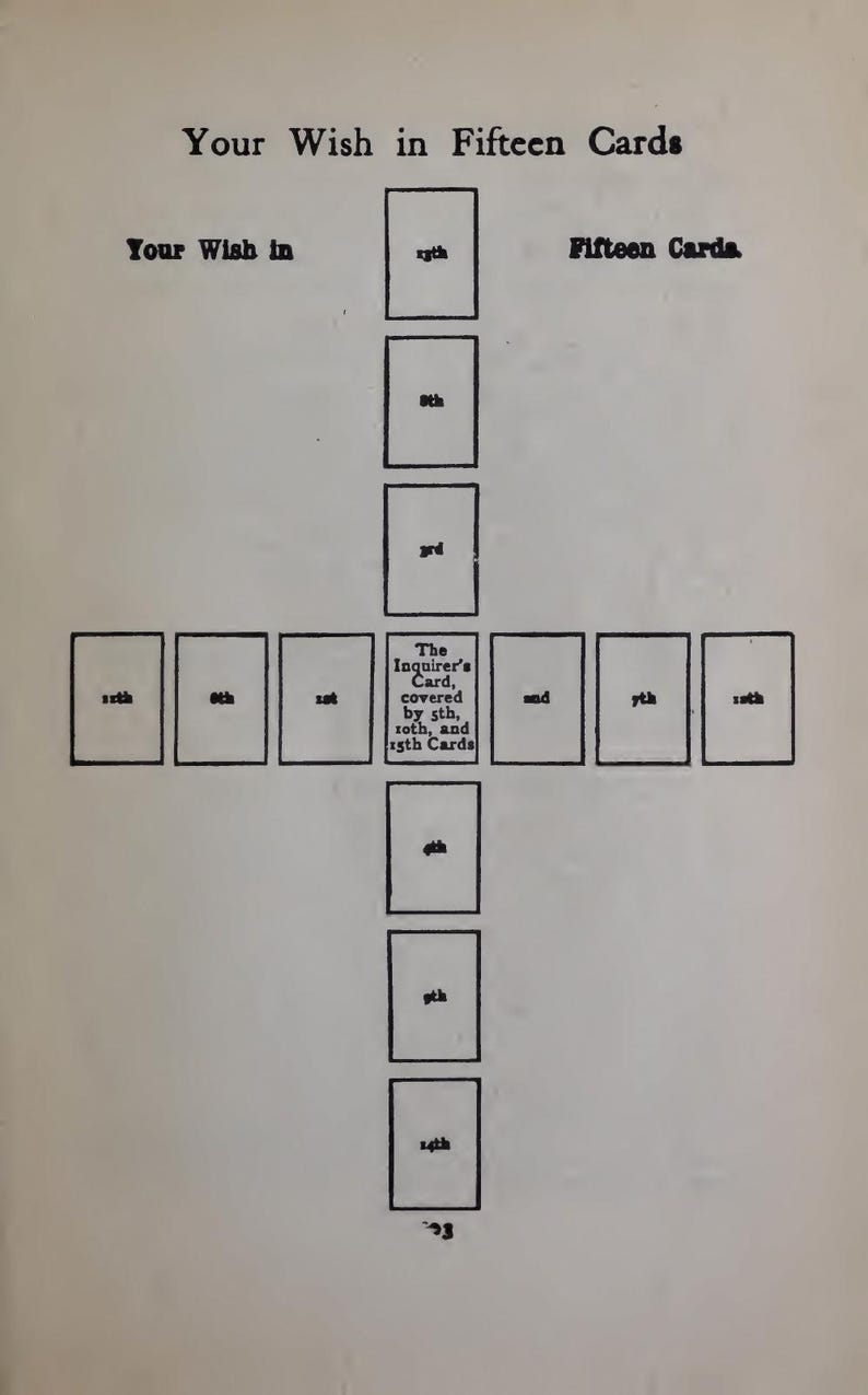 Fortune-telling by Cards (1915), Classic Cartomancy & Card Divination ...