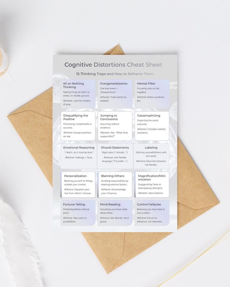 Cognitive Distortions Cheat Sheet: Thinking Traps & Reframes (PDF ...