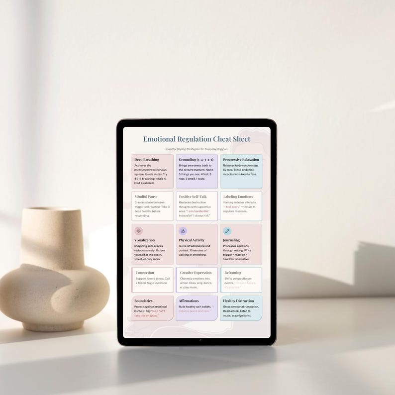 Emotional Regulation Cheat Sheet – Healthy Coping Strategies to Manage ...