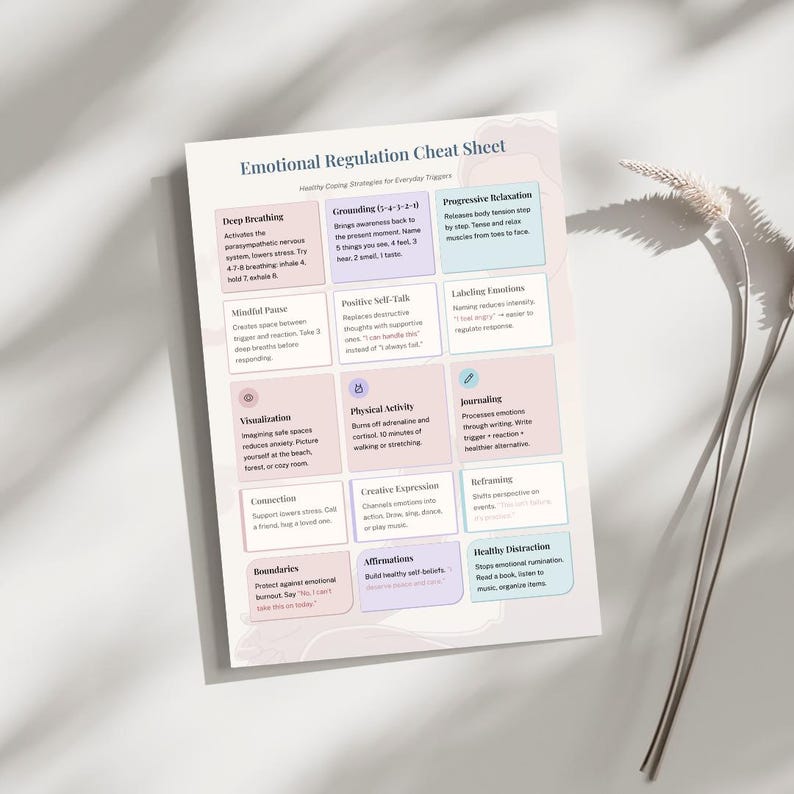 Emotional Regulation Cheat Sheet – Healthy Coping Strategies to Manage ...
