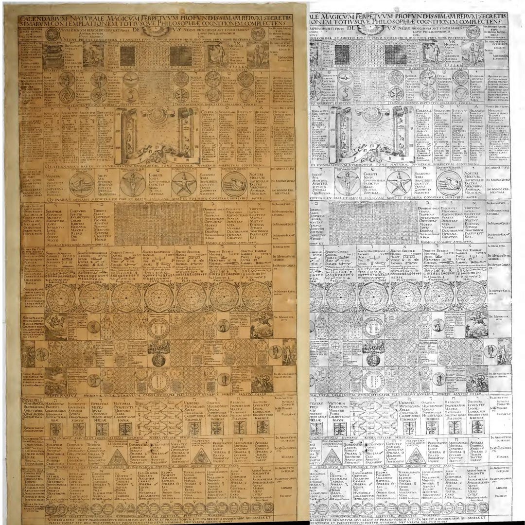The Magical Calendar (1593) — Hermetic Alchemy Diagram, Calendarium ...