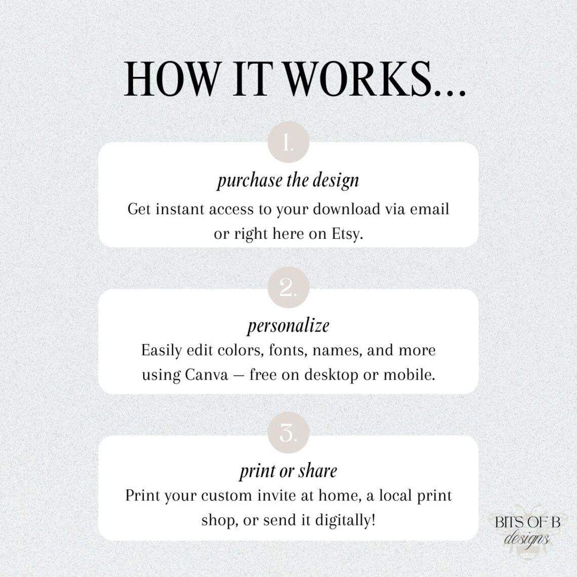 Minimalist Dinner Party Invitation: Elegant Table Scene (digital Design ...