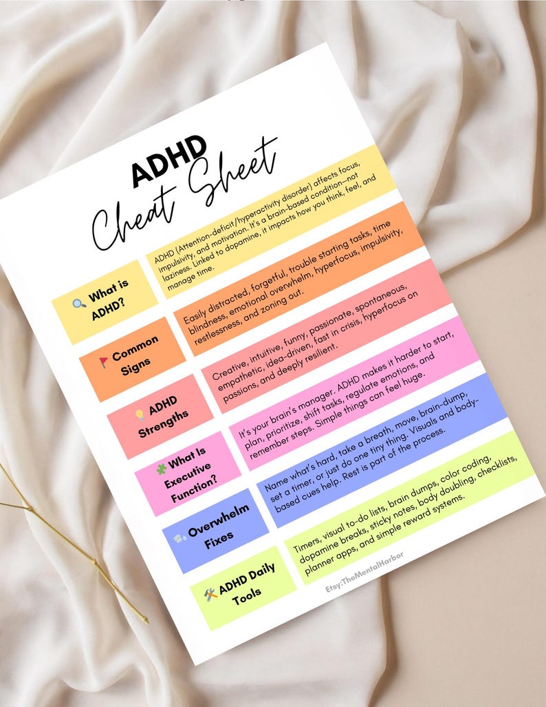 ADHD Cheat Sheet, ADHD Tools, Attention Deficit Hyperactivity Disorder Resources, Executive ...