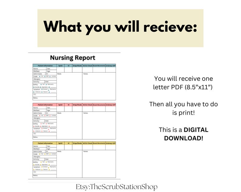 Printable Nurse Report Sheet | Printable Patient Handoff Sheet for Rns ...