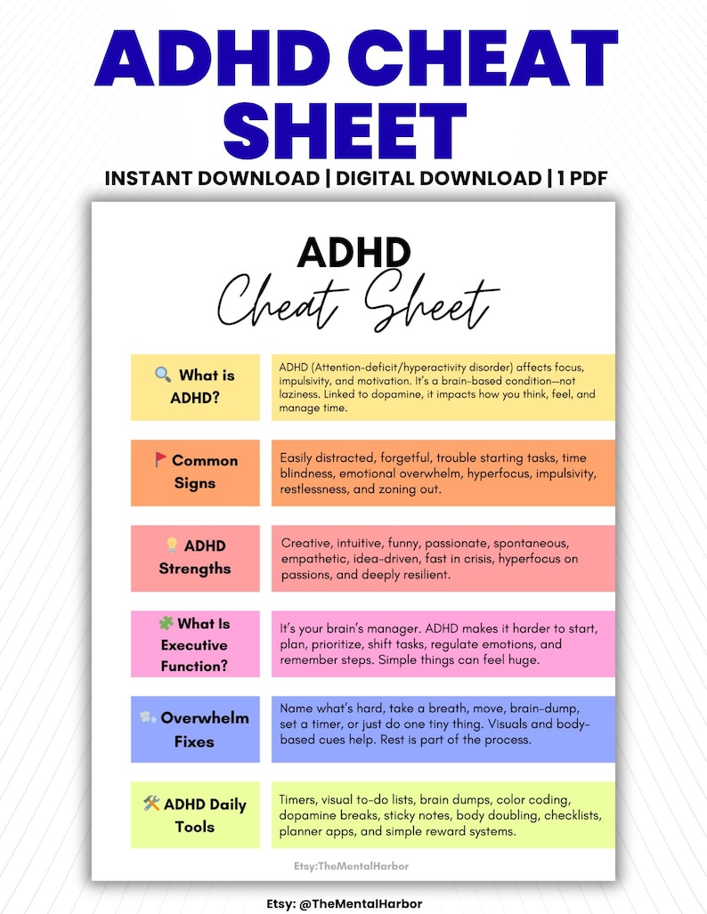 ADHD Cheat Sheet, ADHD Tools, Attention Deficit Hyperactivity Disorder Resources, Executive ...