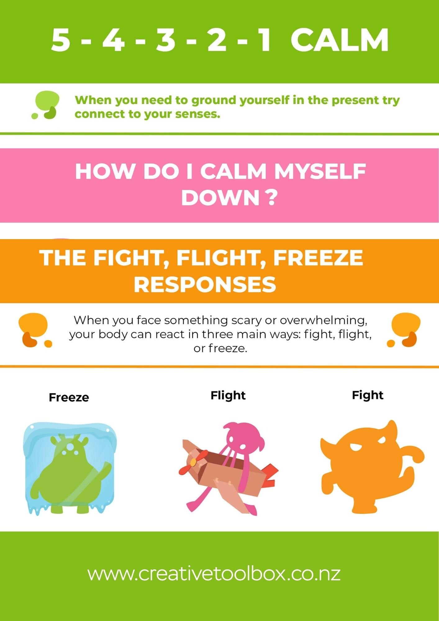 Emotional Regulation Bundle for Kids | 54321 Grounding, Calm Me Down ...