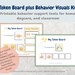 Token Board, Token System, Reinforcement, Fruits Token Board, Token ...
