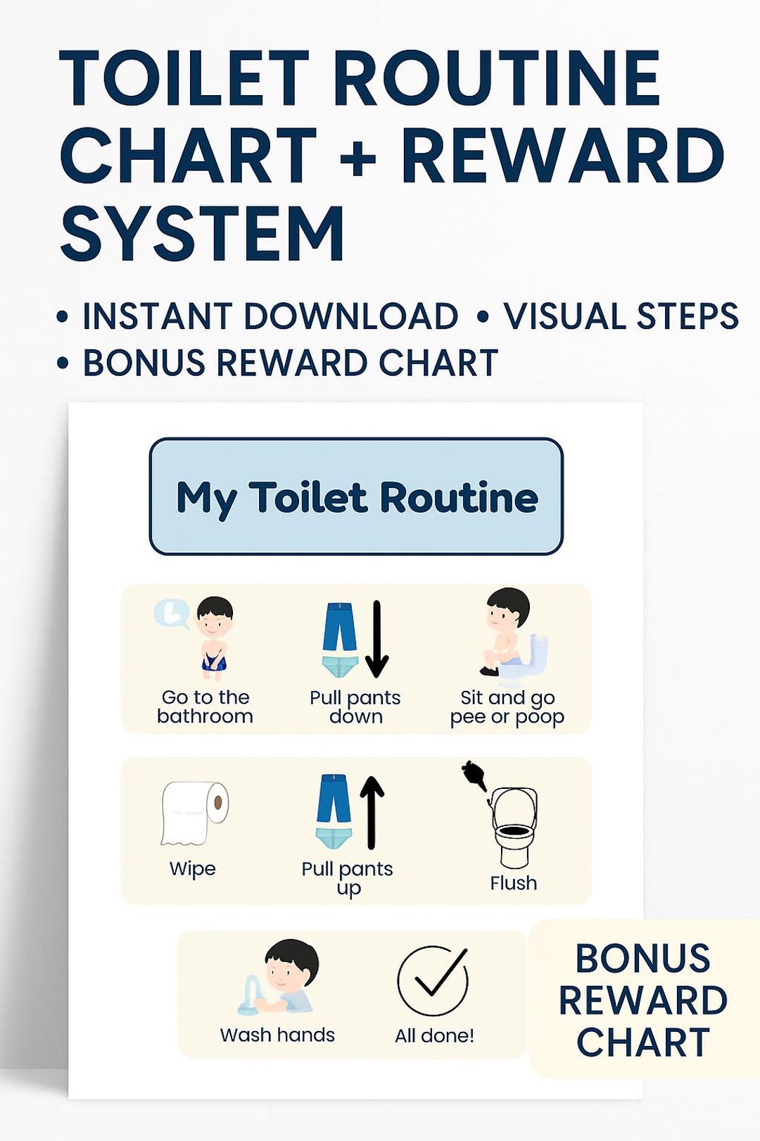 Toilet Training Visual Chart for Toddlers – Routine + Reward Chart ...