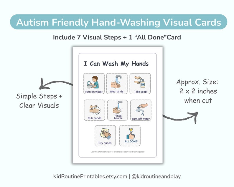 Autism-friendly Hand Washing Routine Chart – Printable PDF - Etsy