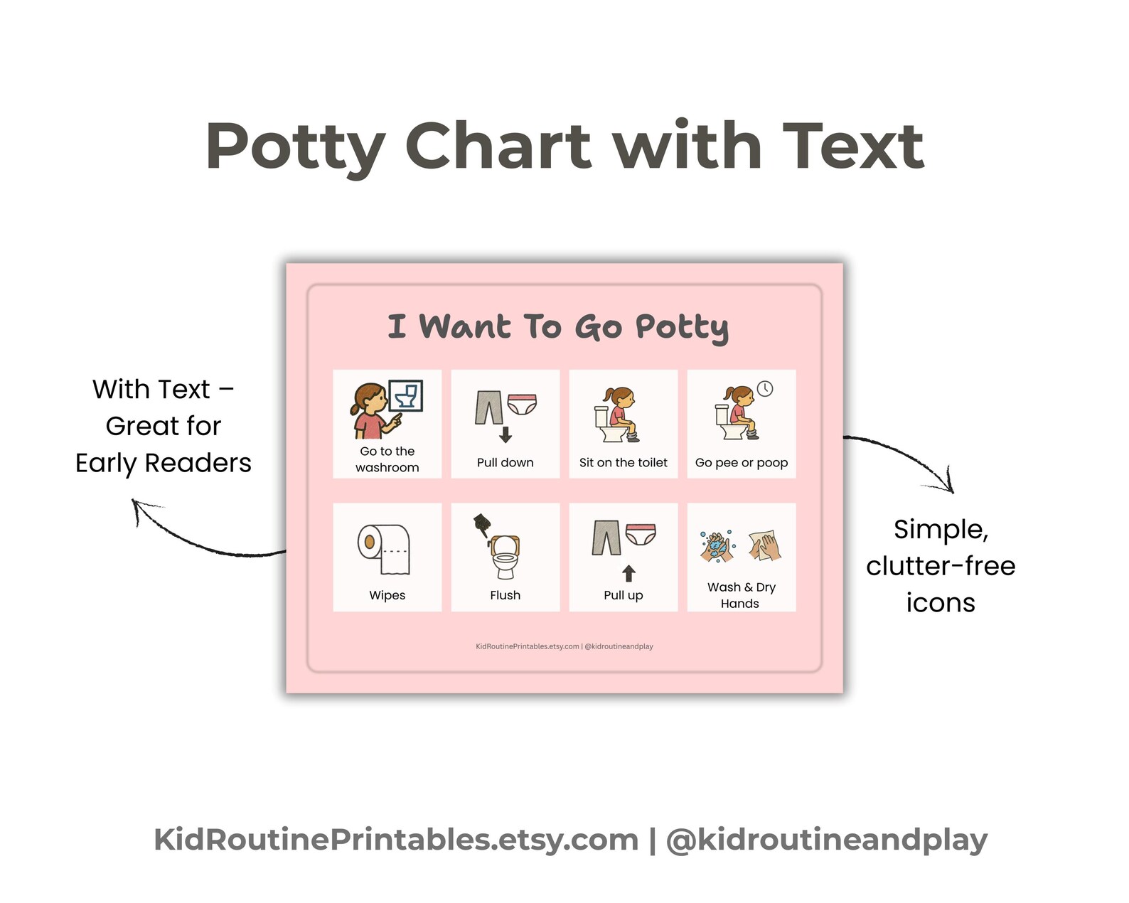 Potty Training Visual Chart for Girls: Autism-friendly Toilet Routine ...