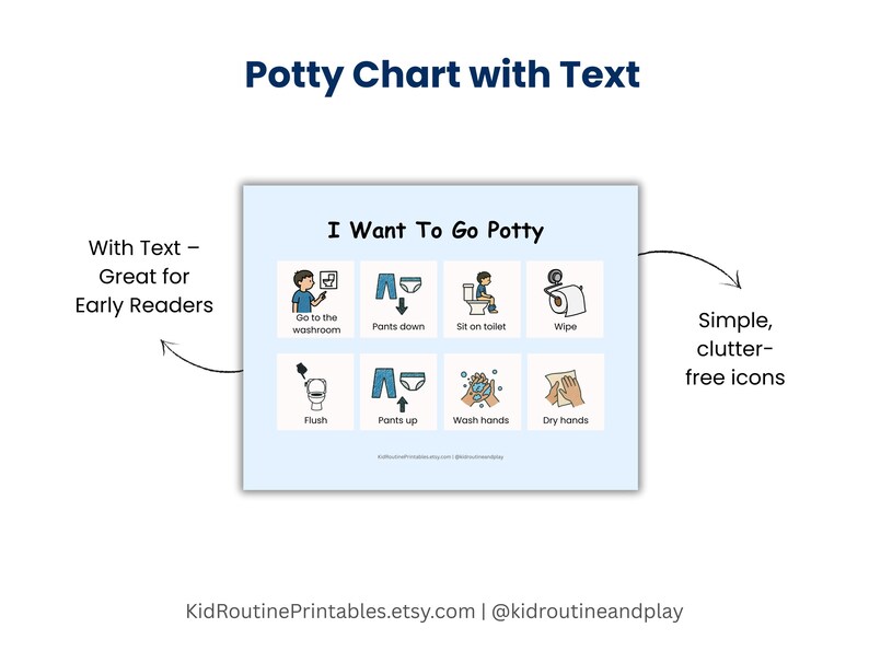 Potty Training Chart Printable – With Text and No Text Versions, Visual ...