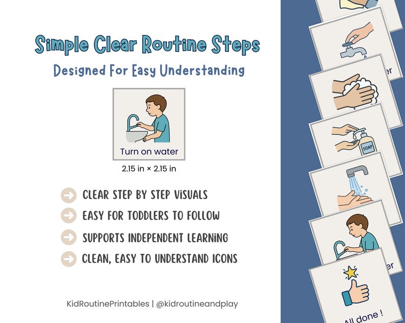 Handwashing Visual Chart Printable for Toddlers, Step by Step Hygiene ...