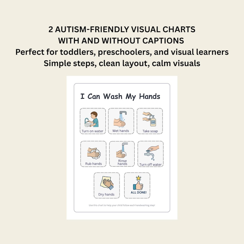 Autism-friendly Handwashing Chart for Toddlers – Visual Routine ...
