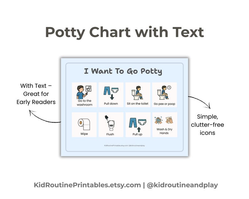 Boy Toilet Training Chart, Visual Toilet Routine, Autism-friendly AAC ...